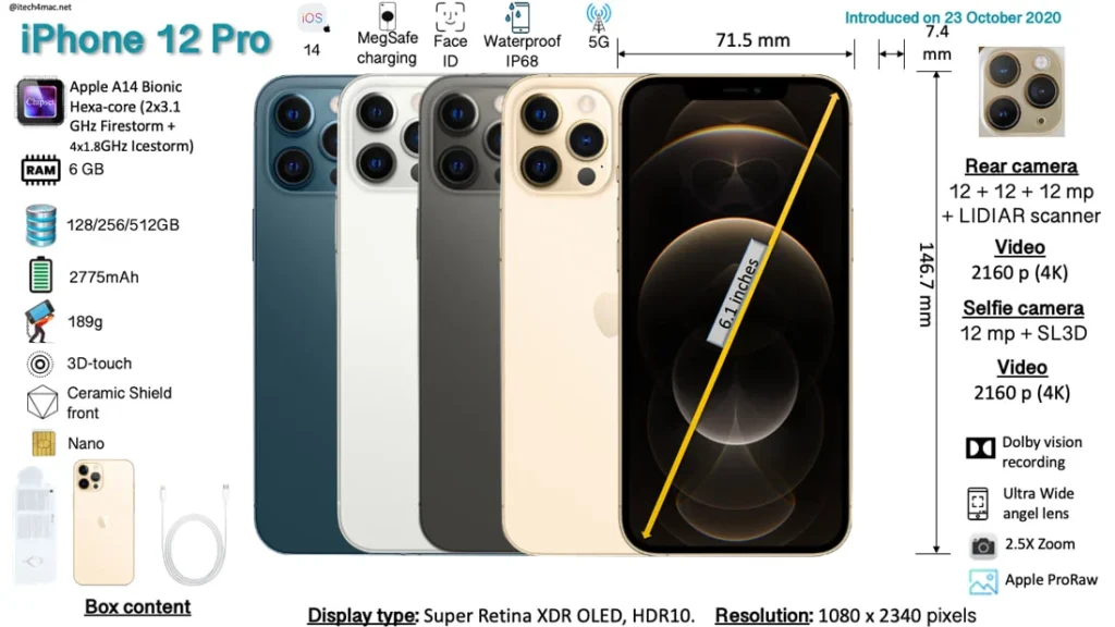Apple iPhone 12 Pro – ITECH4MAC